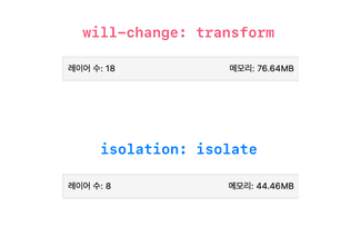 사파리 overflow:hidden + border-radius 관련 이슈 해결법 | Sungik Choi